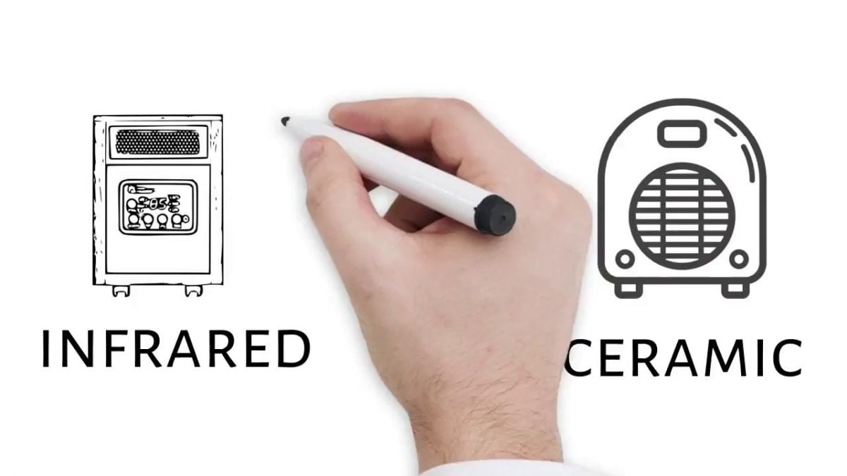 Ceramic Vs Infrared Heaters: Which one is the Best? - Organize With Sandy